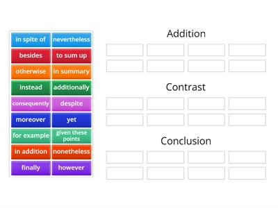 Conclusion - Teaching resources