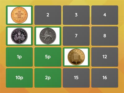 Coins recognition - Teaching resources