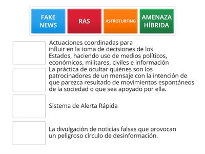 Fake news - Recursos didácticos
