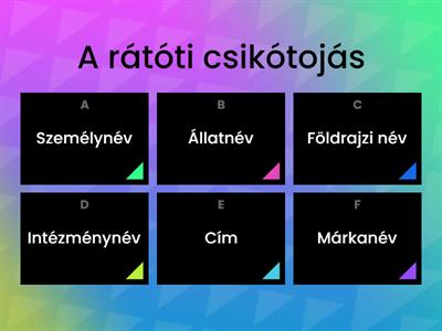 Tulajdonnevek helyesírása - Tananyagok