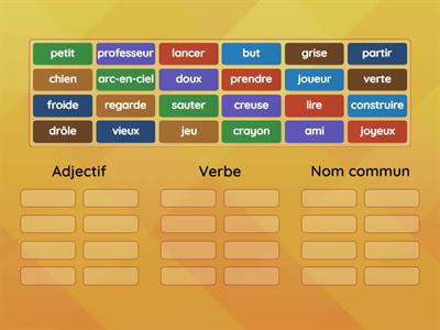 Nom propre nom commun - Ressources pédagogiques