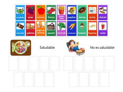 Comida saludable y no saludable en inglés - Recursos didácticos