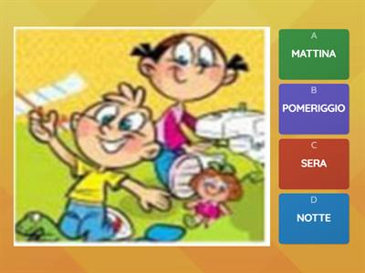 Le parti della giornata - Risorse didattiche