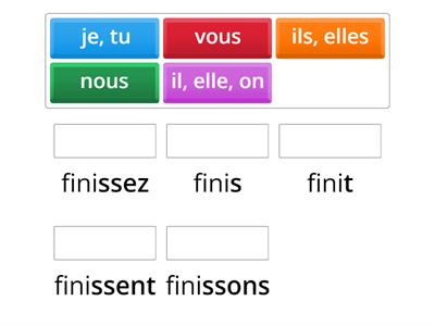Les verbes du 2 groupe - Ressources pédagogiques