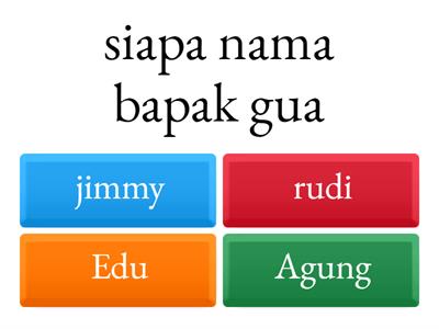 Gatau - Sumber daya pengajaran