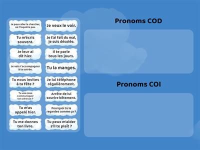 Pronoms cod et coi - Ressources pédagogiques