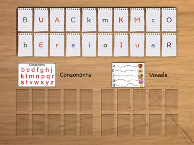 Consonants and vowels - Teaching resources