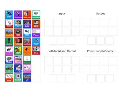 Input output - Teaching resources