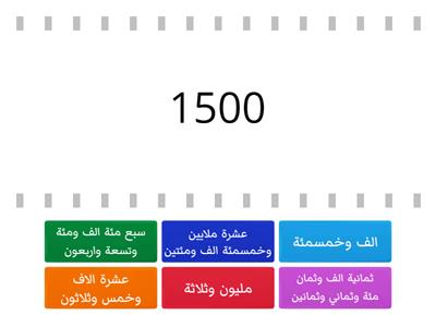 الاعداد بالكلمات والارقام - موارد تعليمية