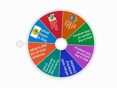 Soccer - Teaching resources