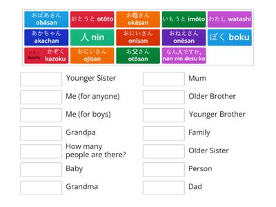 Japanese Family words - Teaching resources