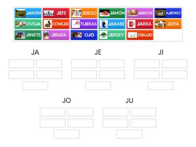 Silabas ja je ji jo ju - Recursos didácticos