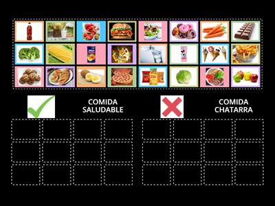 Comida Chatarra - Recursos didácticos