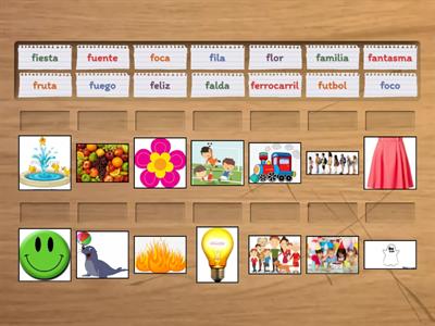 Letra f - Recursos didácticos