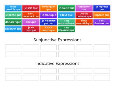 Subjunctive mood - Teaching resources