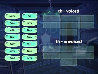 Voiced and unvoiced th - Teaching resources