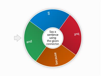Sequence connectors - Recursos didácticos