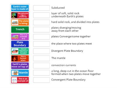 Plate tectonics - Teaching resources