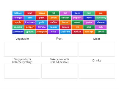 English Food - Teaching resources