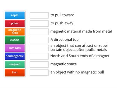 Magnet - Teaching resources