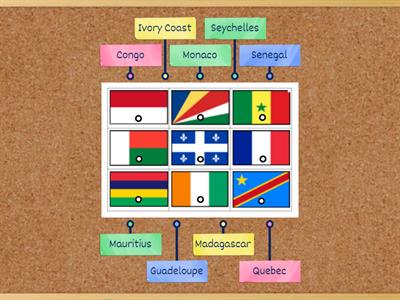 Flags - Teaching resources