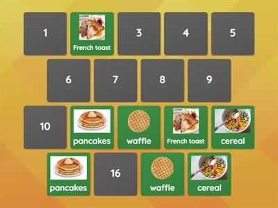 Breakfast - Teaching resources