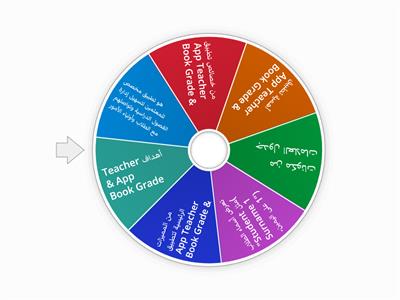 Teacher - Teaching resources