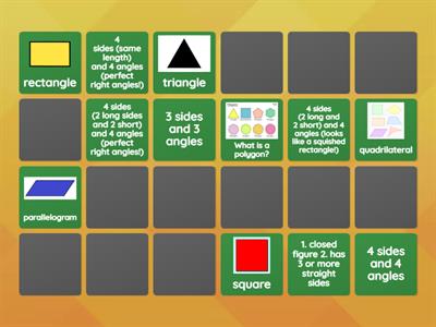 Polygons - Teaching resources