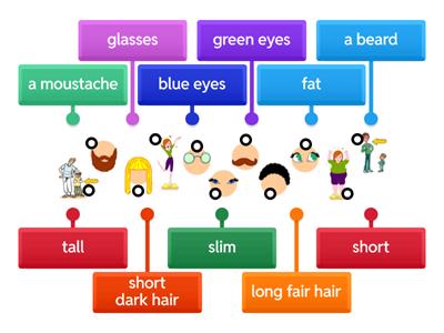 Describing people spanish - Teaching resources