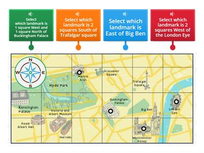 Compass - Teaching resources