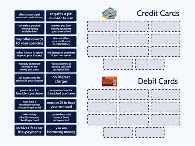 Debit credit - Teaching resources
