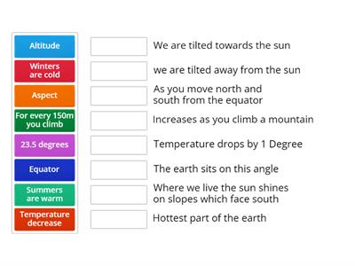 Temperature - Teaching resources