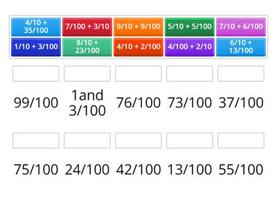 Decimals Hundredths and tenths - Teaching resources