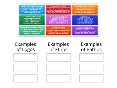 Ethos Pathos Logos Quiz Questions