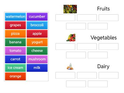 Shavuot - משאבי הוראה