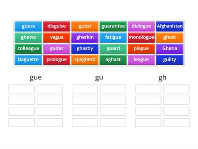 Gu - Teaching resources