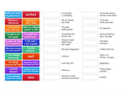 Sain malsain - Teaching resources