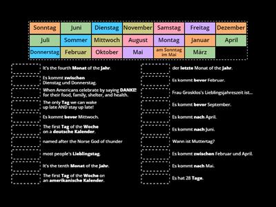 Monate - Teaching resources
