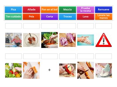 Recipe - Teaching resources