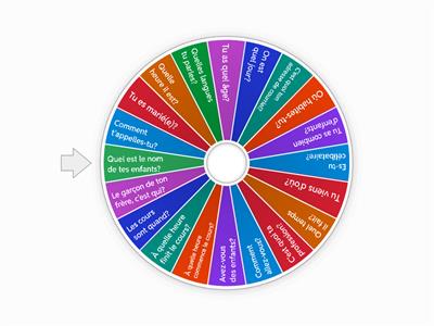 La roue des questions - Teaching resources
