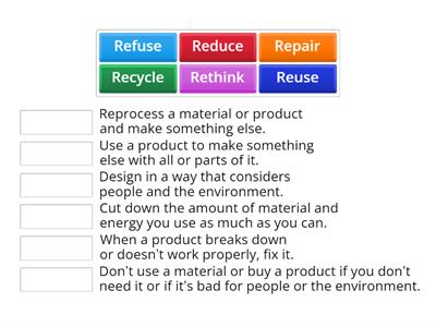 Sustainability - Teaching resources