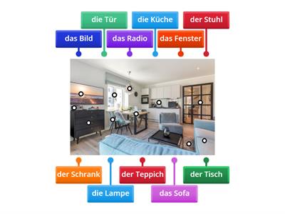 Wohnung a1 - Unterrichtsmaterialien