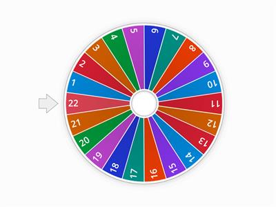 Ruleta aleatoria - Recursos didácticos