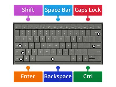 Computer keyboard - Teaching resources