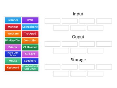 Input output storage - Teaching resources