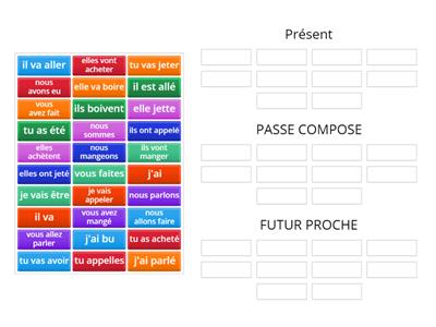 Futur proche et passé récent - Ressources pédagogiques