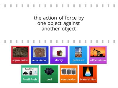 Fossil fuels - Teaching resources