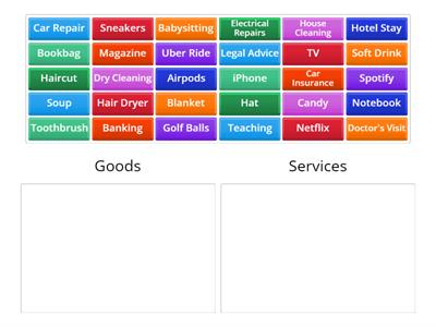 Goods services - Teaching resources