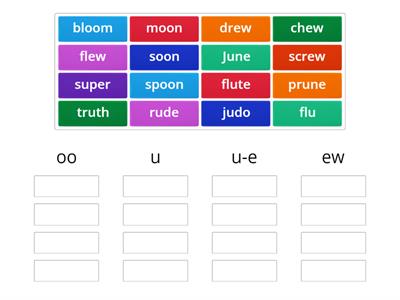Oo spelt oo u oul - Teaching resources