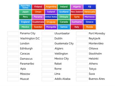 Country nationalities - Teaching resources